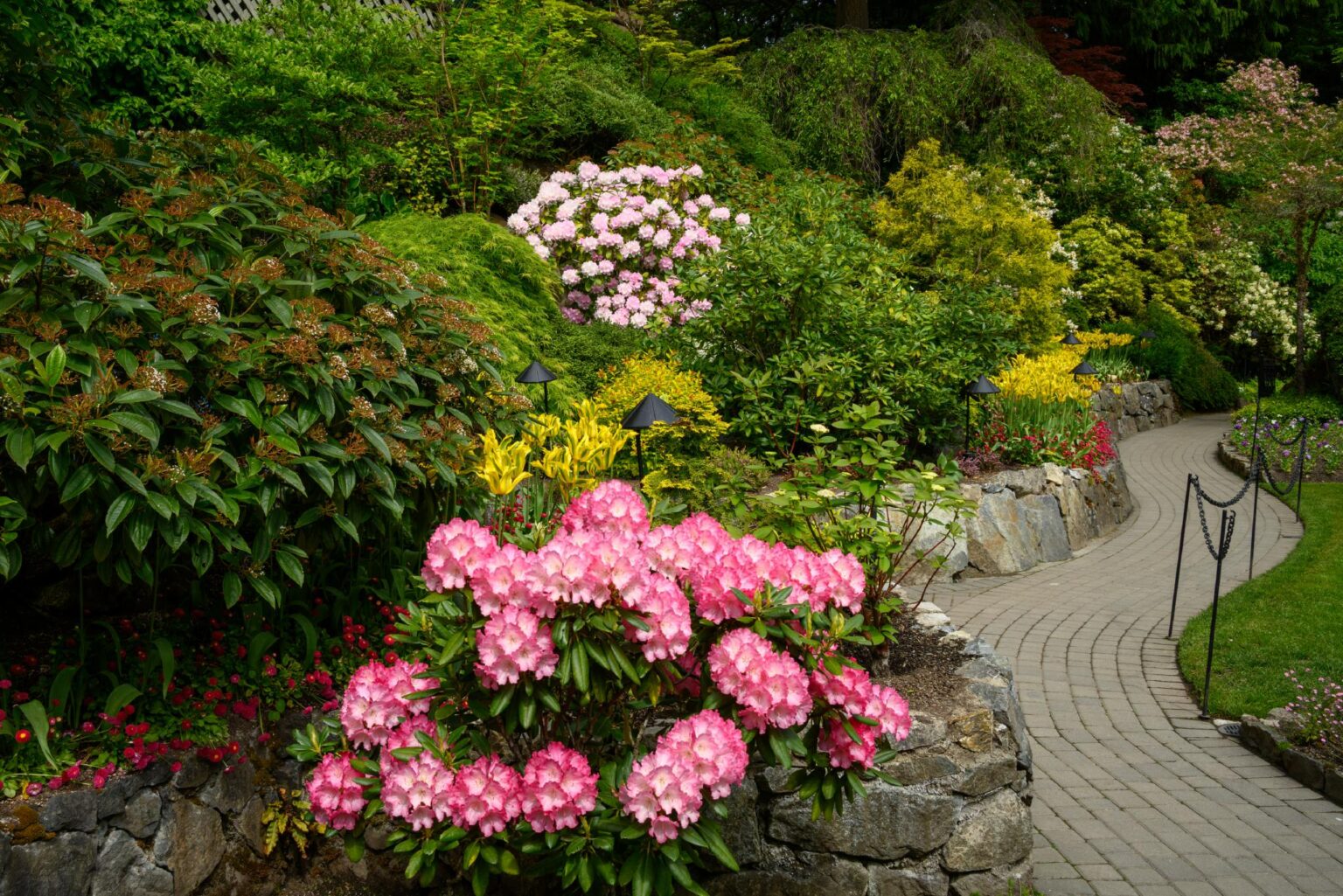 Garden Map - The Butchart Gardens